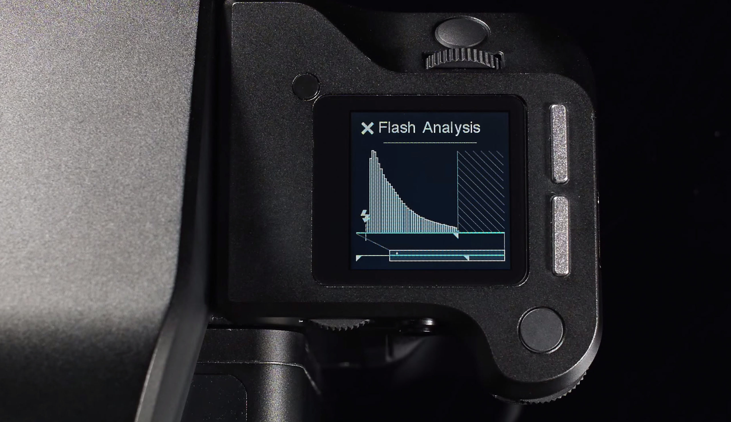 Flash Analysis - Phase One Corporate